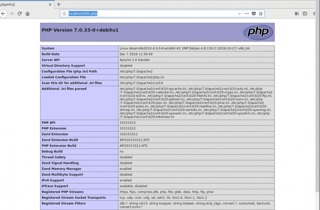 Los programas necesarios
