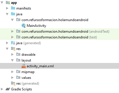 Android Studio - El IDE