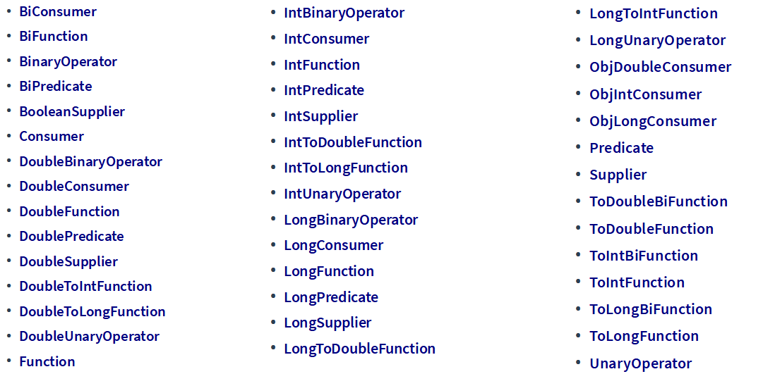 Java8 después de 2014