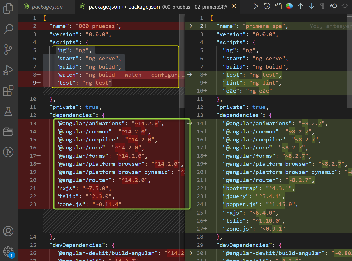 Actualizando Angular