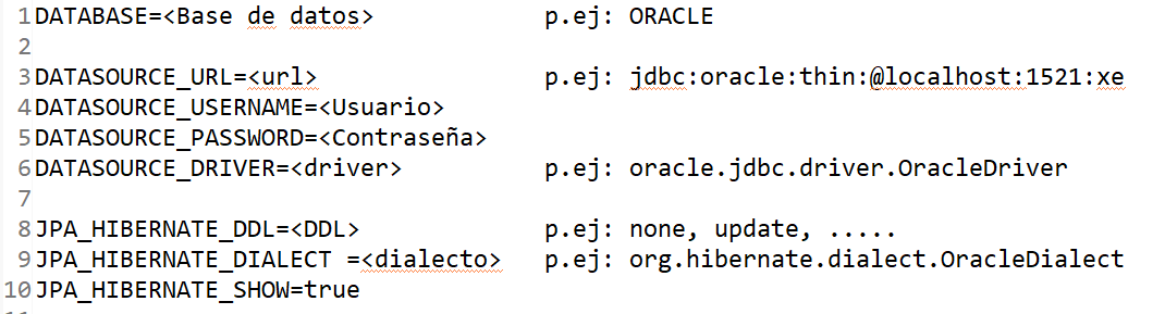 Planteando Spring Security